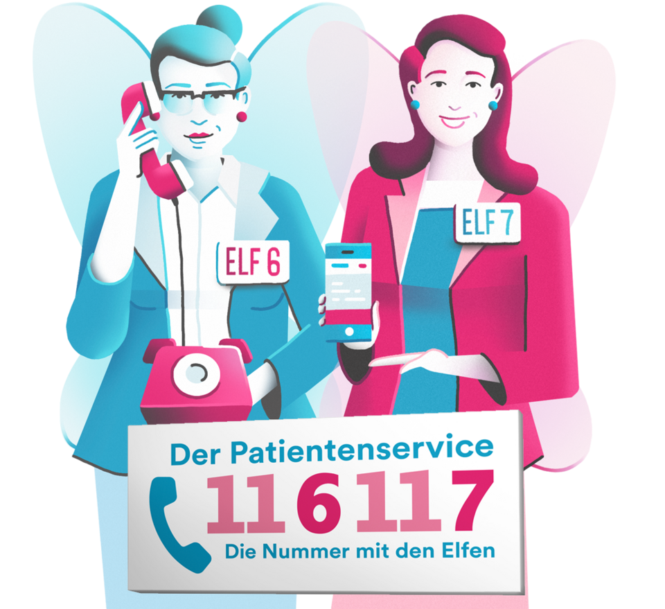 Terminservicestelle (für Patienten)