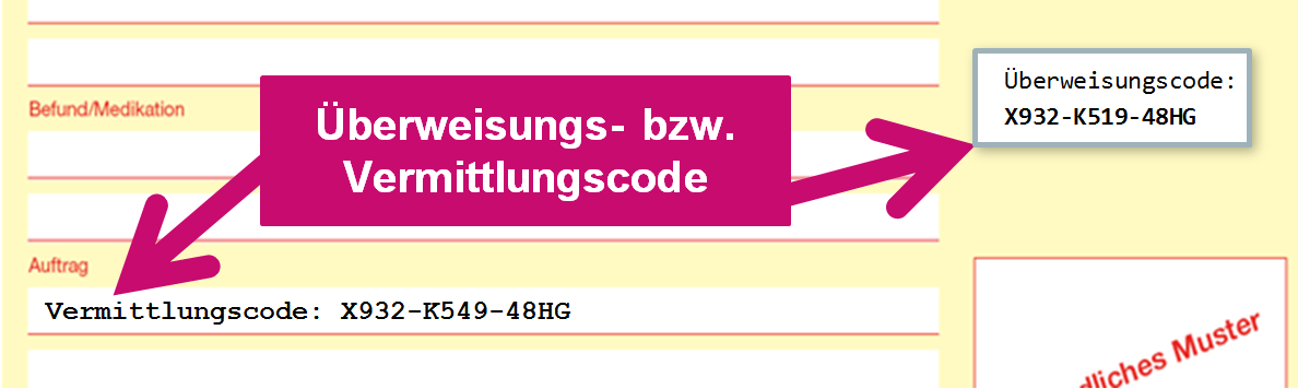 FAQ 116117 Terminservice